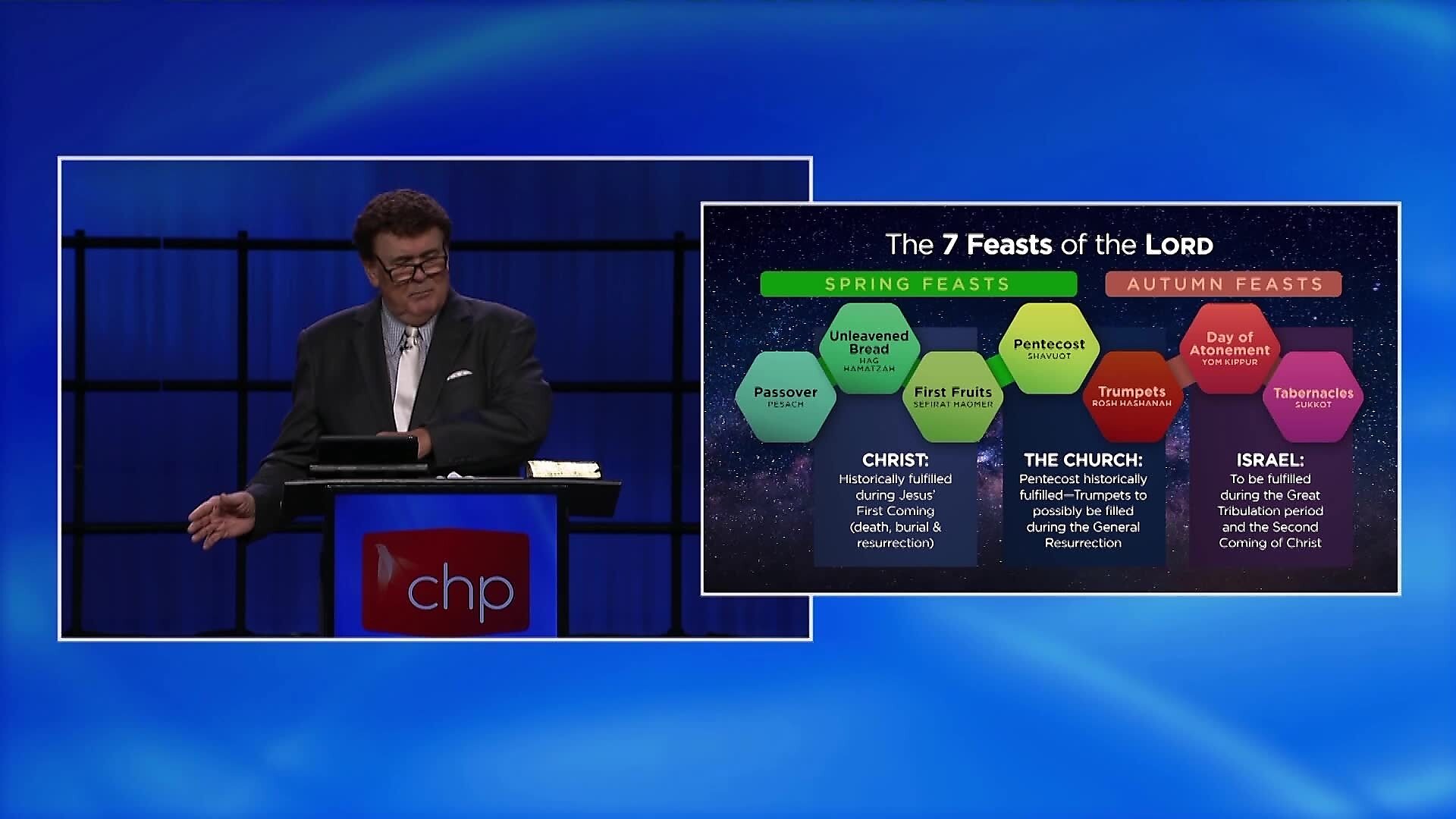 John Kilpatrick - God TV